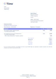 Facture pro forma : L'essentiel à savoir