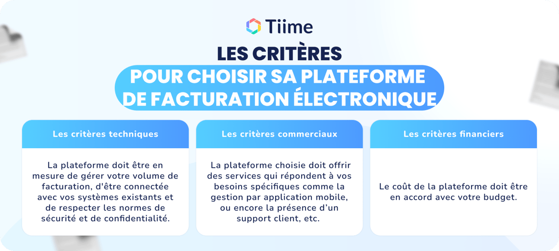 Guide : Choisir sa plateforme de facturation électronique