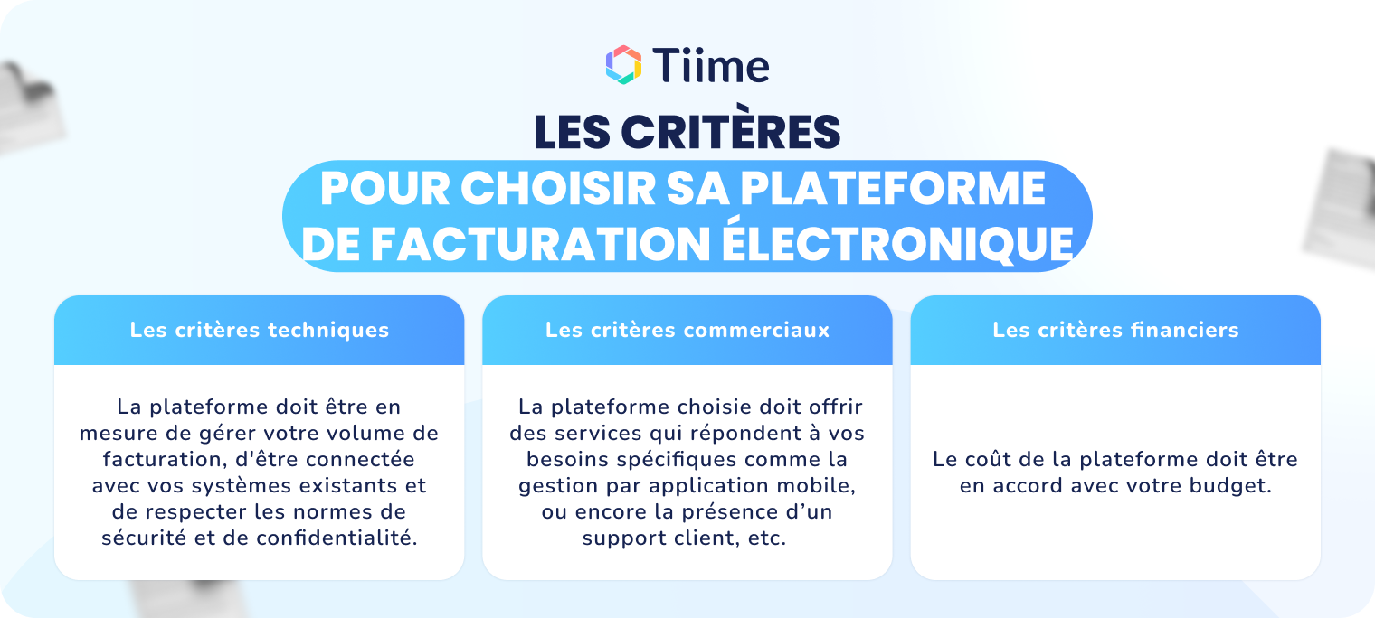 Guide : Choisir sa plateforme de facturation électronique
