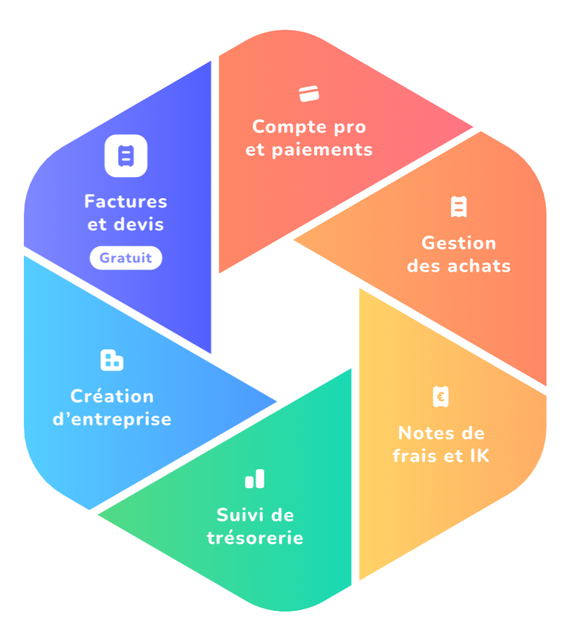 Comptabilité de trésorerie : une gestion simple et efficace en TPE